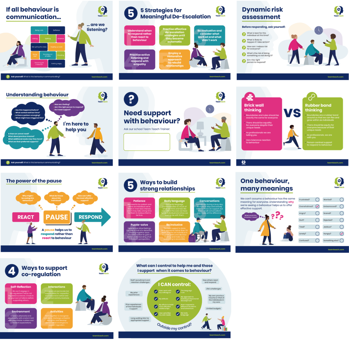 Team Teach Global Training in 2025 - Team Teach