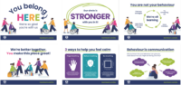 Student and staff posters - Team Teach